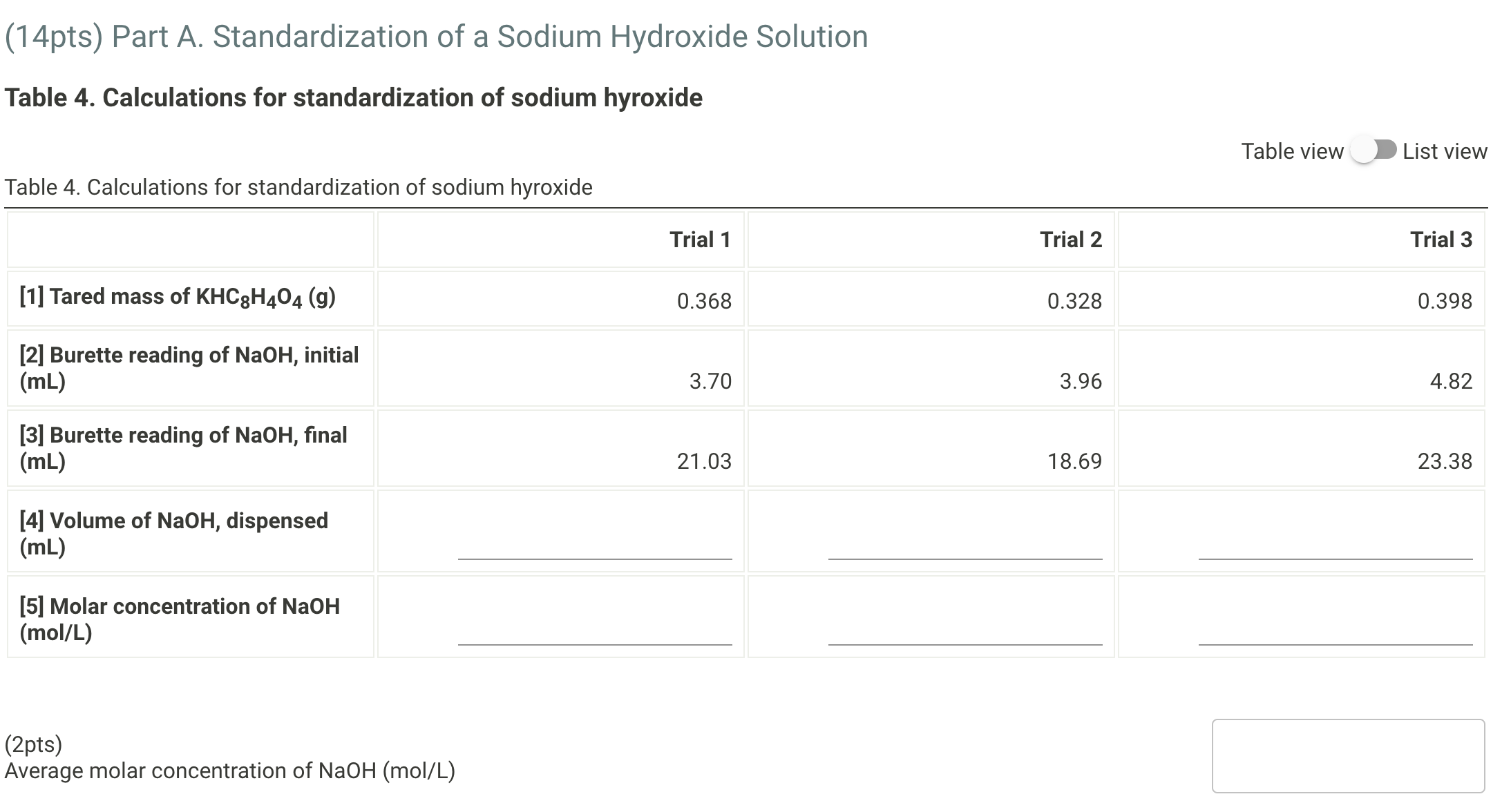 Solved (14pts) Part A. Standardization of a Sodium Hydroxide | Chegg.com