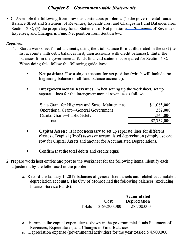 Chapter 8 - Government-wide Statements 8-C. Assemble | Chegg.com