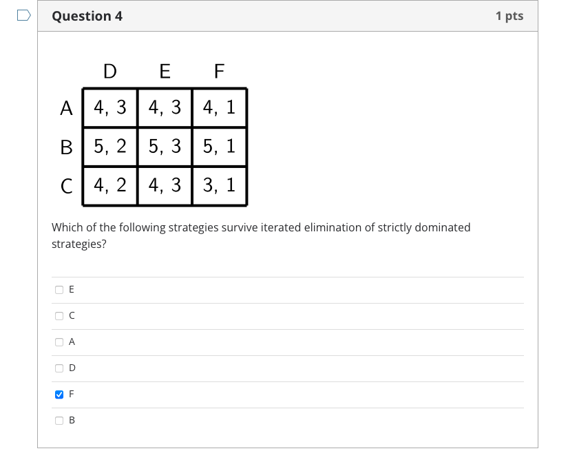 Solved Question 41 ﻿ptsWhich of the following strategies | Chegg.com