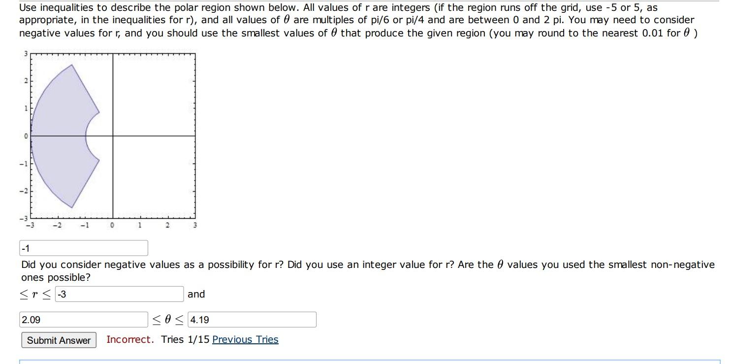 Solved Use inequalities to describe the polar region shown | Chegg.com