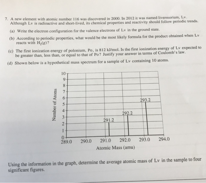 Solved 7. A new element with atomic number 116 was | Chegg.com