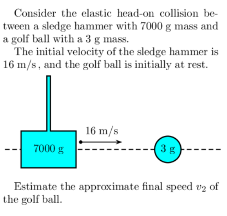 Solved Consider the elastic head-on collision between a | Chegg.com