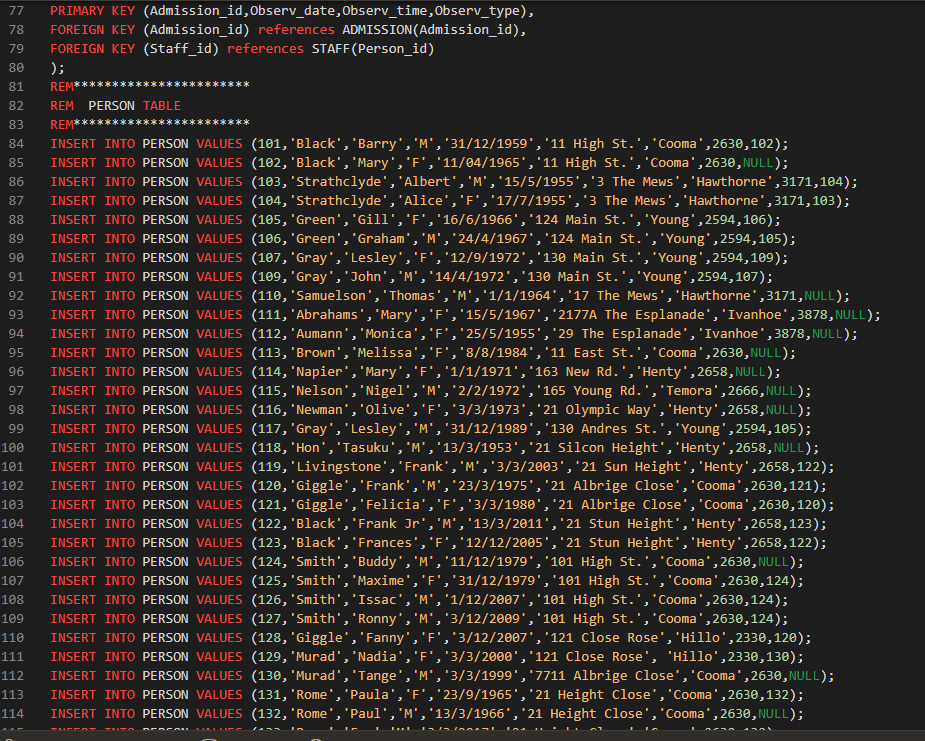 Solved Based on the DATABASE code below, i need an expert to | Chegg.com