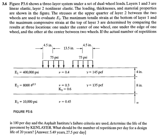 3.6 Figure P3.6 shows a three-layer system under a | Chegg.com