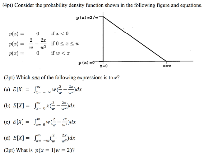 Solved (4pt) Consider the probability density function shown | Chegg.com Solved (4pt) Consider the probability density function shown | Chegg.com