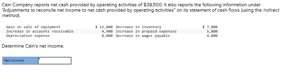 Solved Coin Compony reports net cash provided by operating | Chegg.com