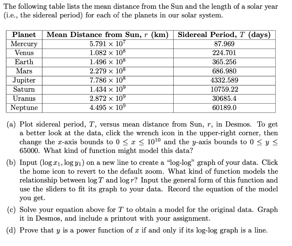 Solved The following table lists the mean distance from the | Chegg.com