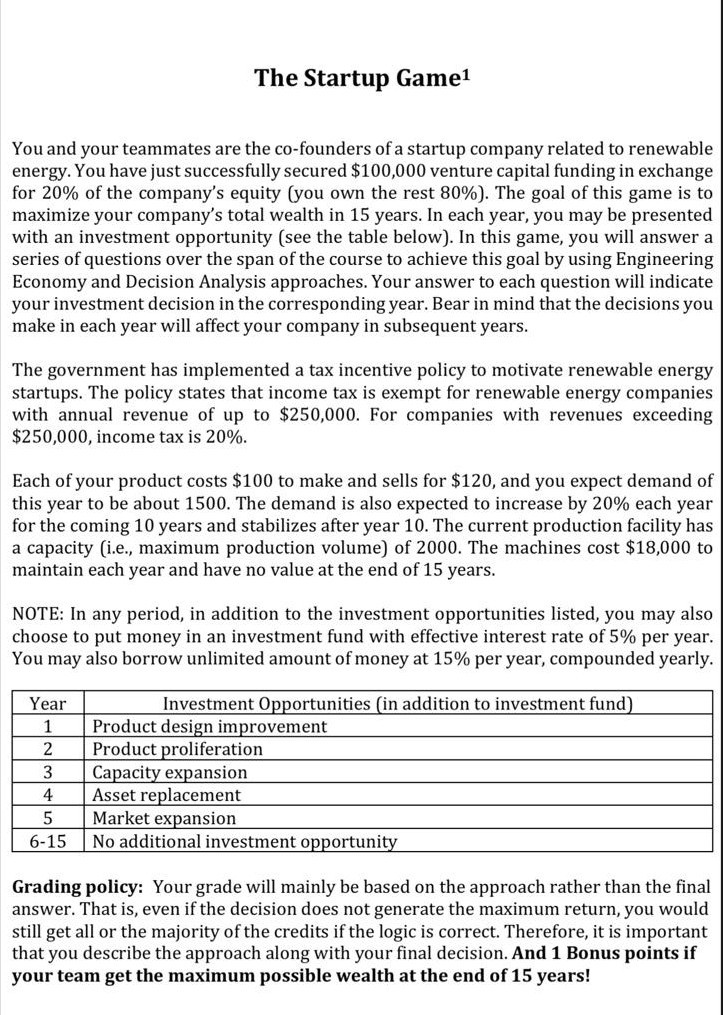 The Startup Gamel You and your teammates are the | Chegg.com