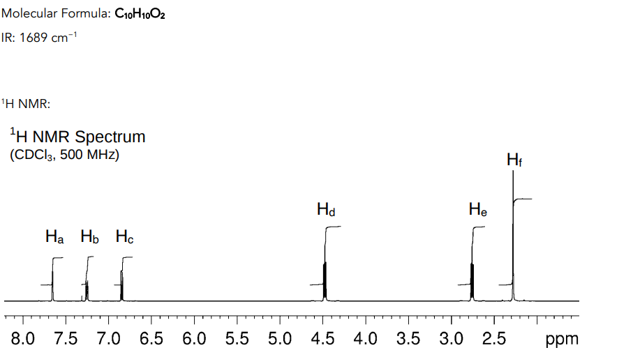Solved Molecular Formula: C10H10O2 IR: 1689 cm−1 'H NMR: 1H | Chegg.com