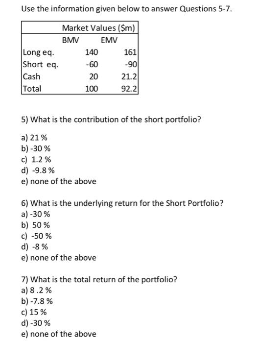 Use the information given below to answer Questions | Chegg.com