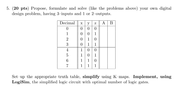 Solved Show me the truth table outputs, a simplified k map | Chegg.com