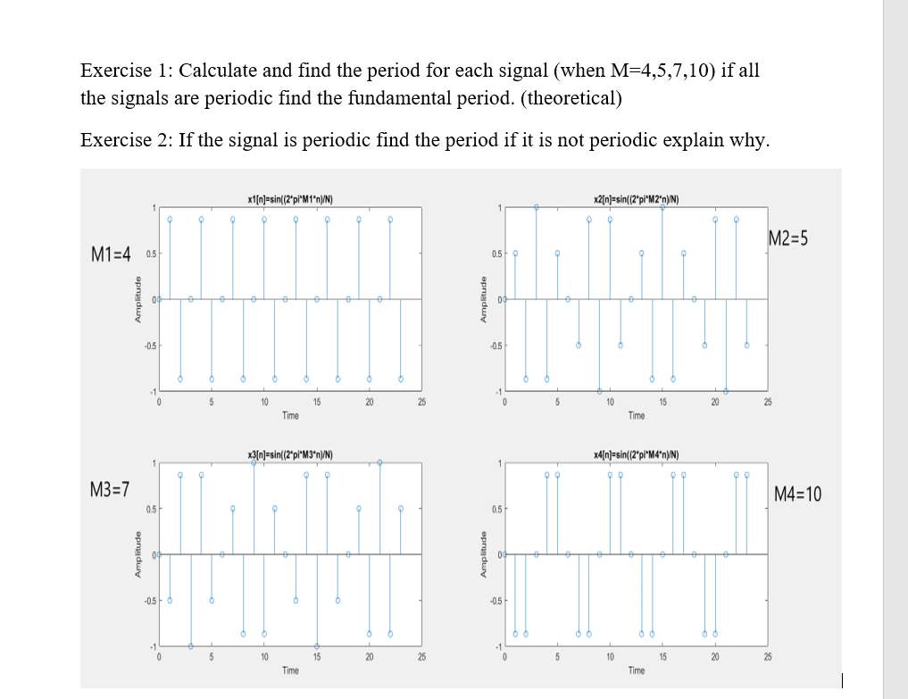 Solved Exercise 1: Calculate and find the period for each | Chegg.com