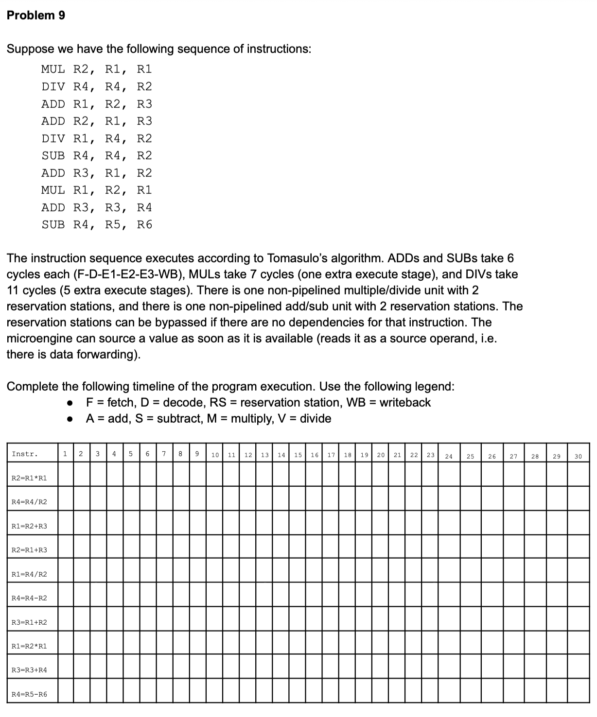 Solved Problem 9Suppose we have the following sequence of | Chegg.com