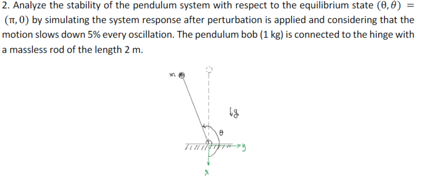 Solved 2. Analyze the stability of the pendulum system with | Chegg.com