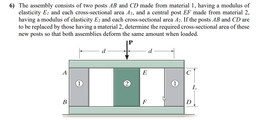 Solved 9) The assembly consists of two posts AB and CD made | Chegg.com
