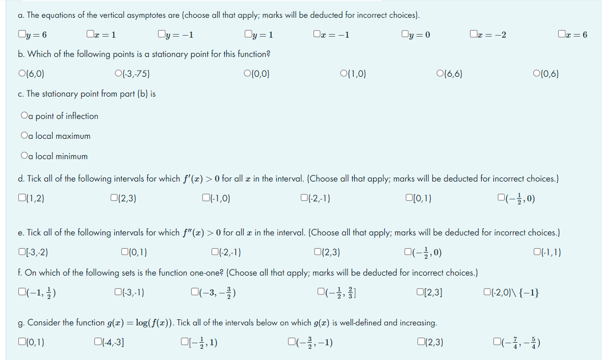 Solved The Figure Below Shows Part Of The Graph Of An 