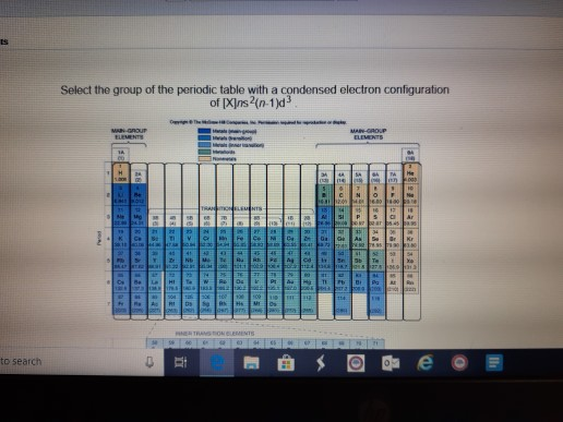 Solved Select the group of the periodic table with a | Chegg.com