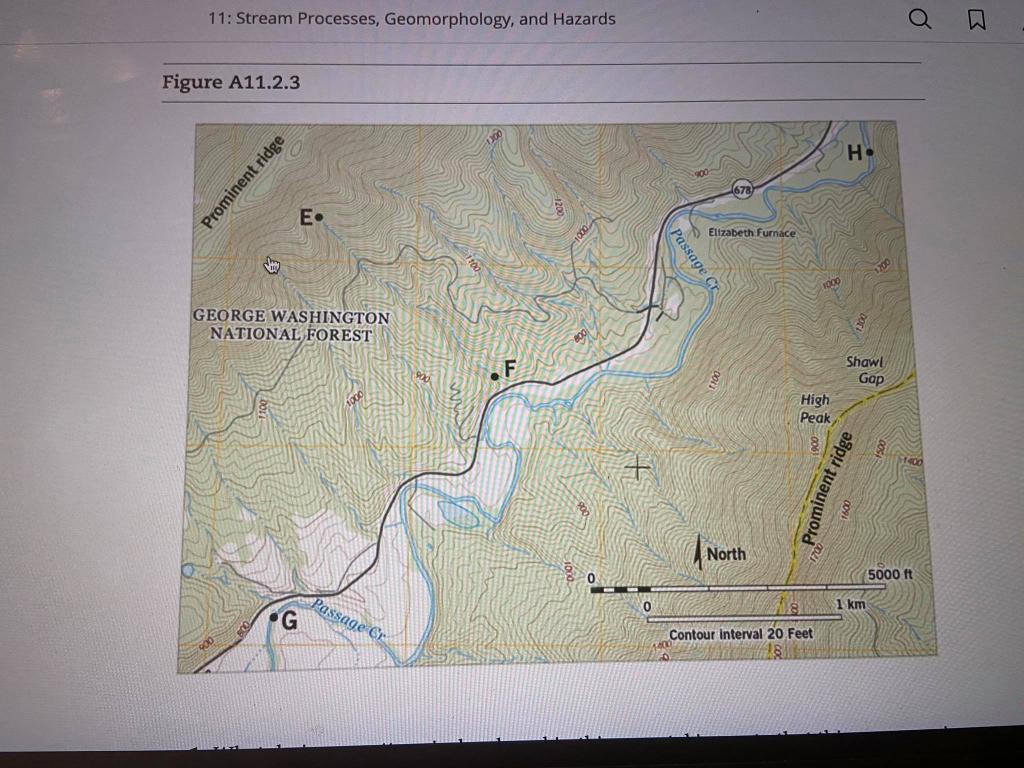 Solved The channel gradient is the difference in elevation | Chegg.com