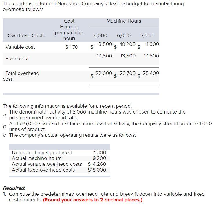 Solved The condensed form of Nordstrop Company's flexible | Chegg.com