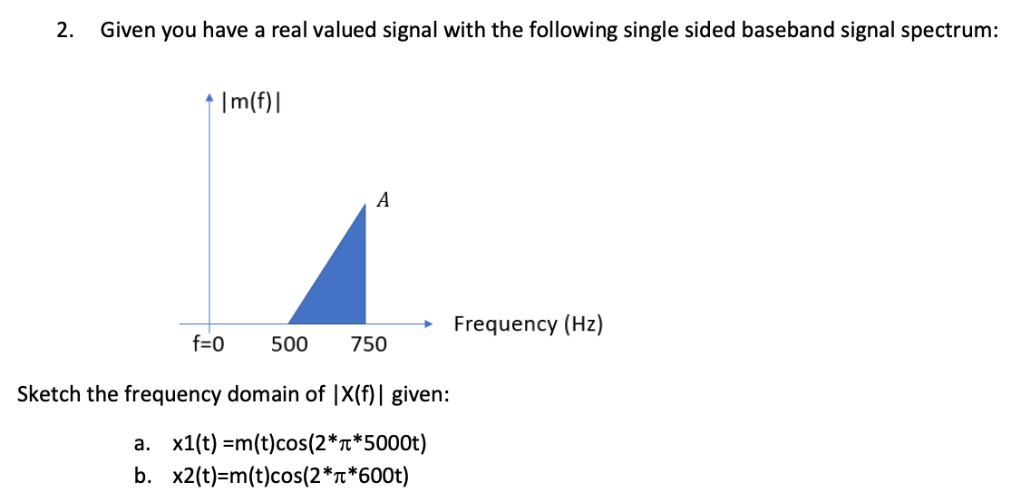Solved Given you have a real valued signal with the | Chegg.com