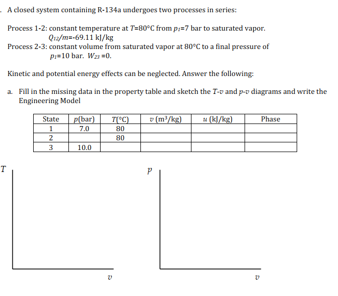 Solved . A closed system containing R-134a undergoes two | Chegg.com