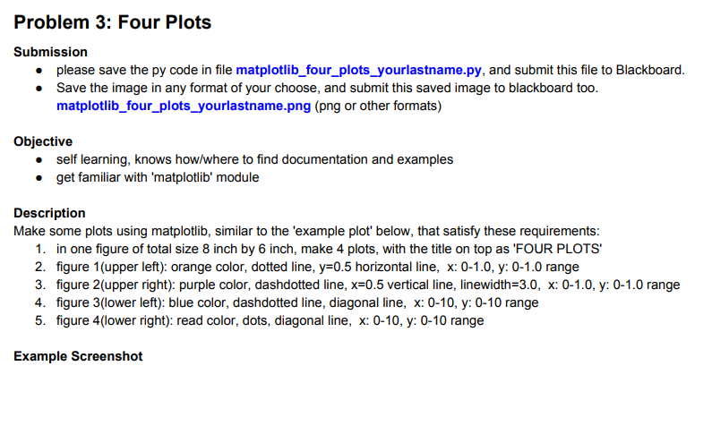 Problem 3: Four Plots Submission please save the py | Chegg.com