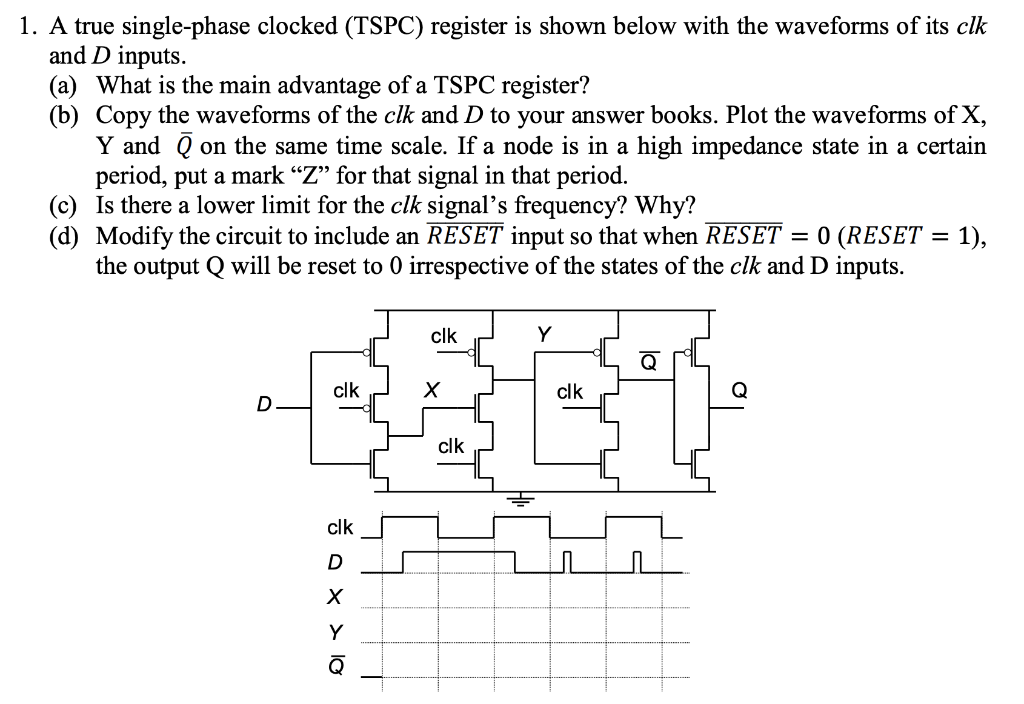 Solved 1. A true single-phase clocked (TSPC) register is | Chegg.com
