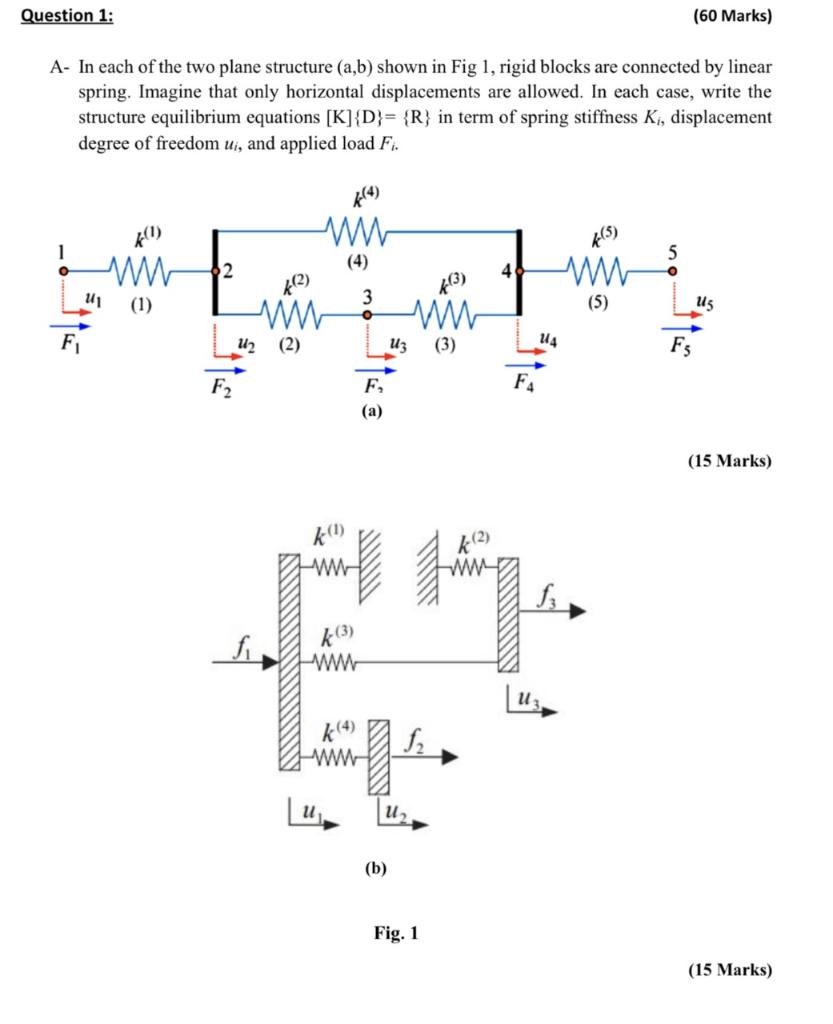 Solved Question 1: (60 Marks) A- In each of the two plane | Chegg.com