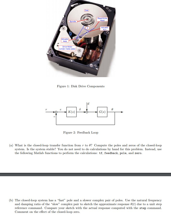 Solved 3 Disk Drive Control Figure 1 Shows The Basic