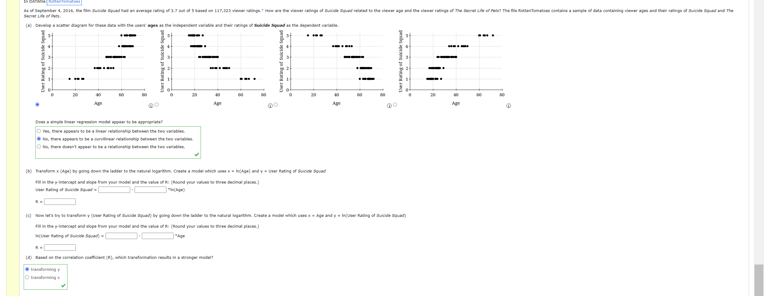 Does a simple linear regression model appear to be | Chegg.com