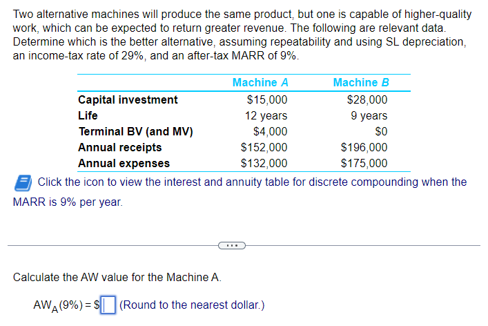 Solved Discrete Compounding; i=9%Two alternative machines | Chegg.com