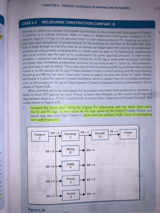 Solved CHAPTER 6 PROJECT SCHEDULE PLANNING AND NETWORKS E | Chegg.com