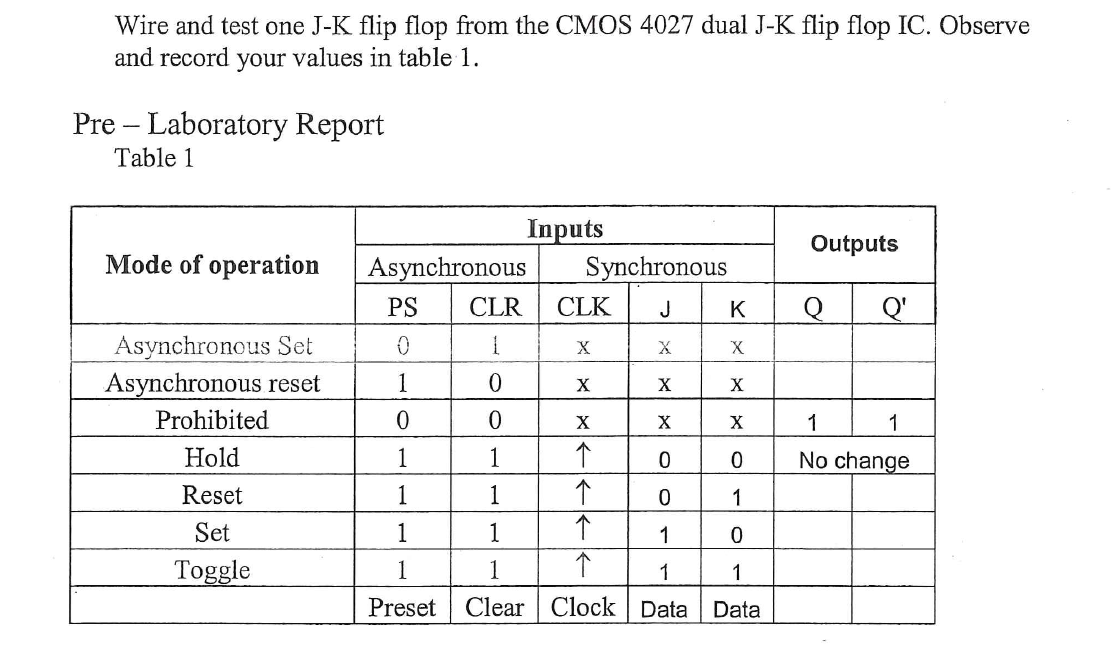 Solved Wire and test one J-K flip flop from the CMOS 4027 | Chegg.com