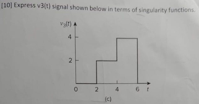 Solved 1101 Express v3(t) signal shown below in terms of | Chegg.com