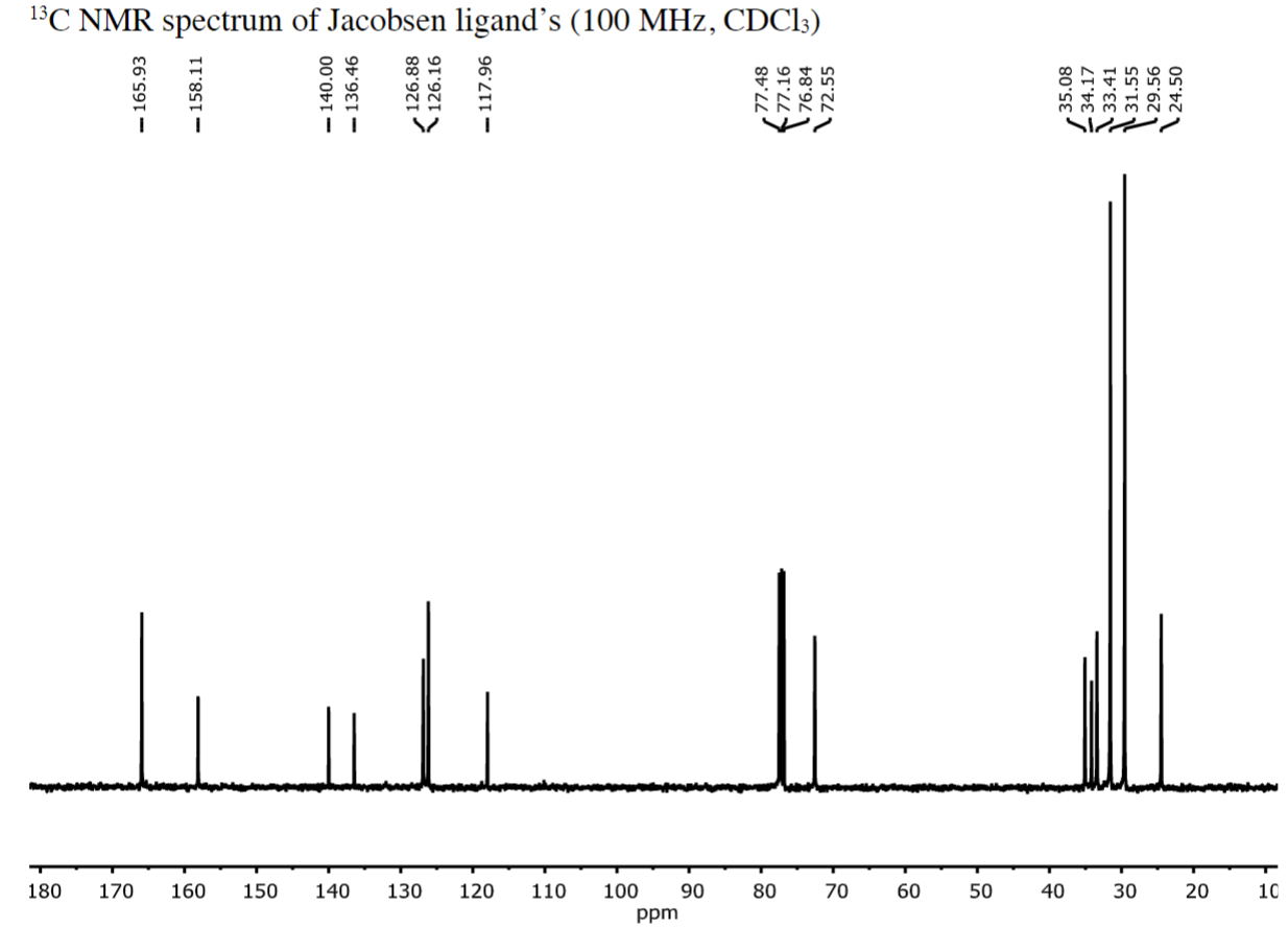 Solved Please assign the peaks for the 13C NMR of Jacobsen | Chegg.com