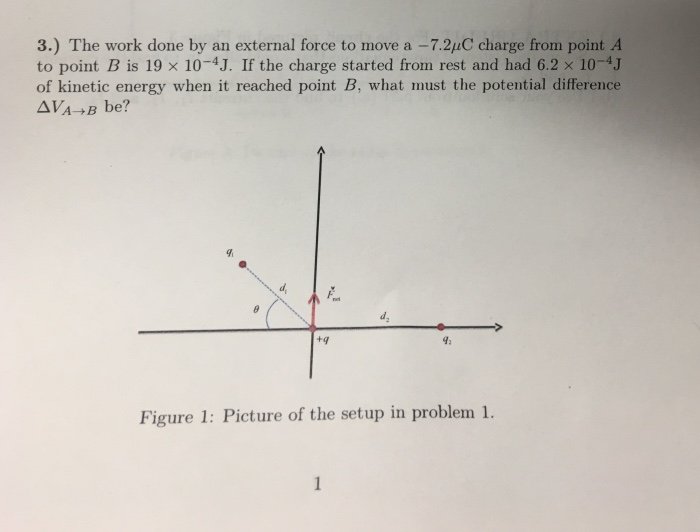 Solved 3.) The work done by an external force to move a | Chegg.com