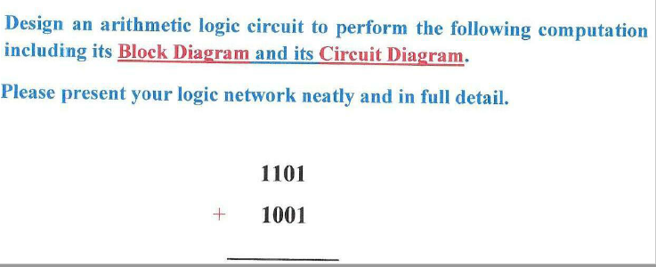 Solved Design an arithmetic logic circuit to perform the | Chegg.com
