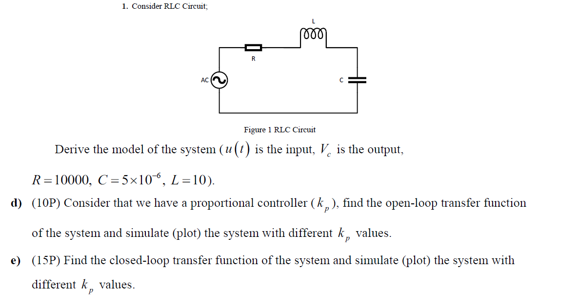 Solved 1. Consider RLC Circuit; Figure 1 RLC Circuit Derive | Chegg.com