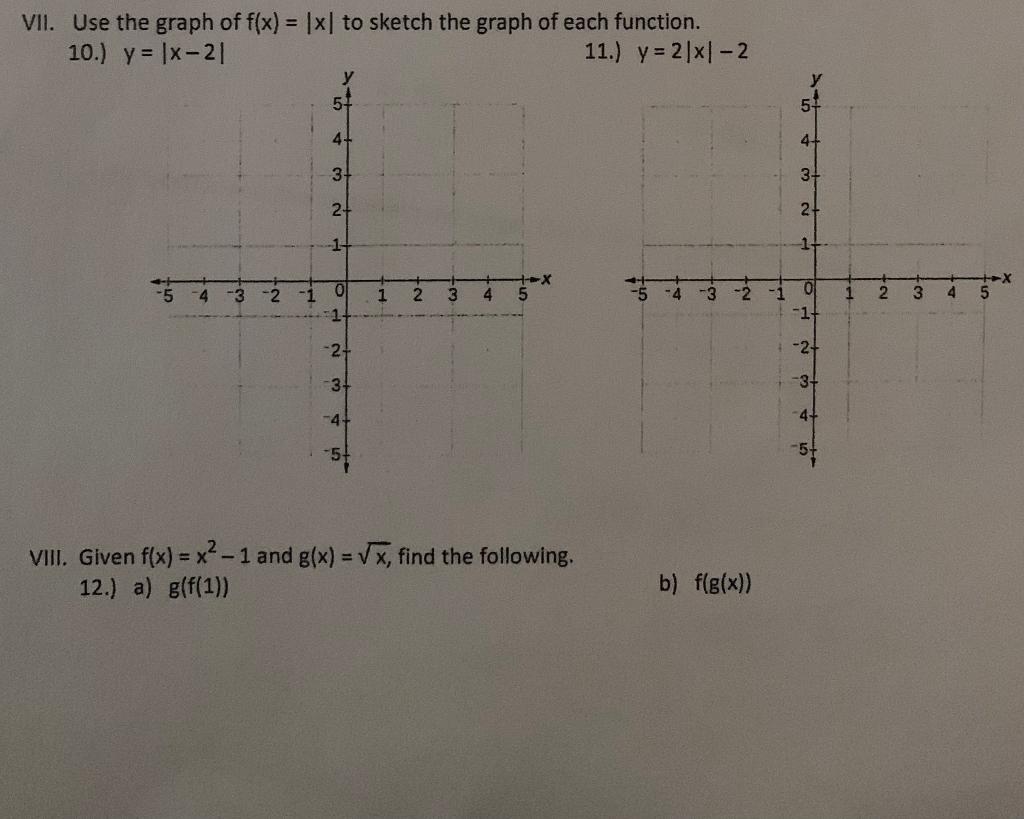 Solved VII. Use the graph of f(x)=∣x∣ to sketch the graph of | Chegg.com