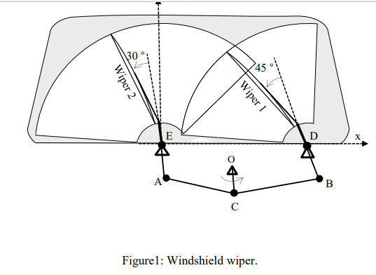 Windshield Wipers Mechanism