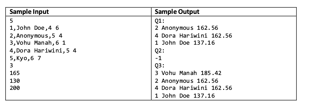 Solved please use c language and string.h You are given 𝑁 | Chegg.com