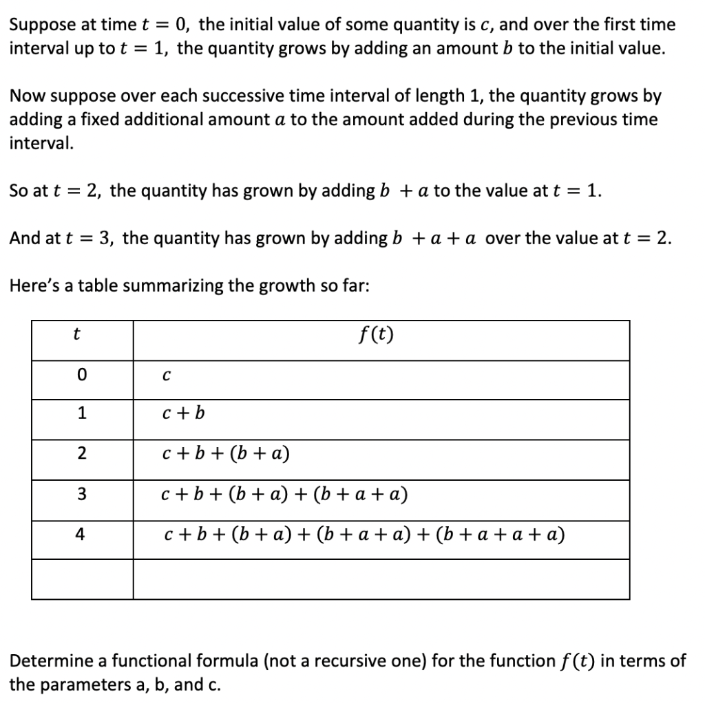 Solved Suppose at time t=0, the initial value of some | Chegg.com