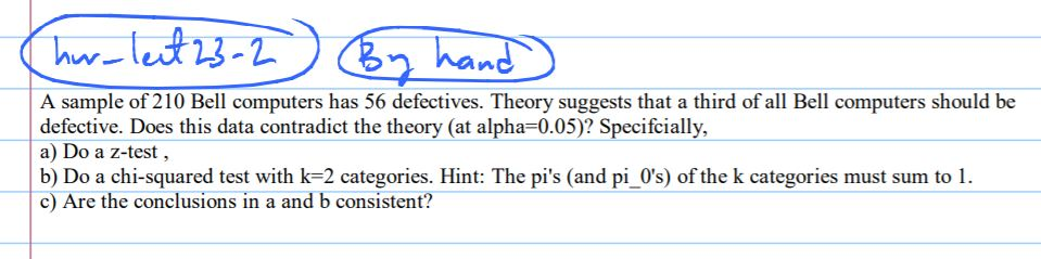 Solved Char-lest 23-2 -2 Bng hand A sample of 210 Bell | Chegg.com