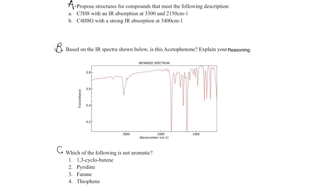Solved A-Propose structures for compounds that meet the | Chegg.com