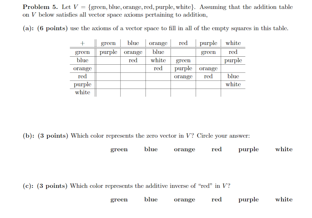 Solved Problem 5. Let V = {green, blue, orange, red, purple, | Chegg.com