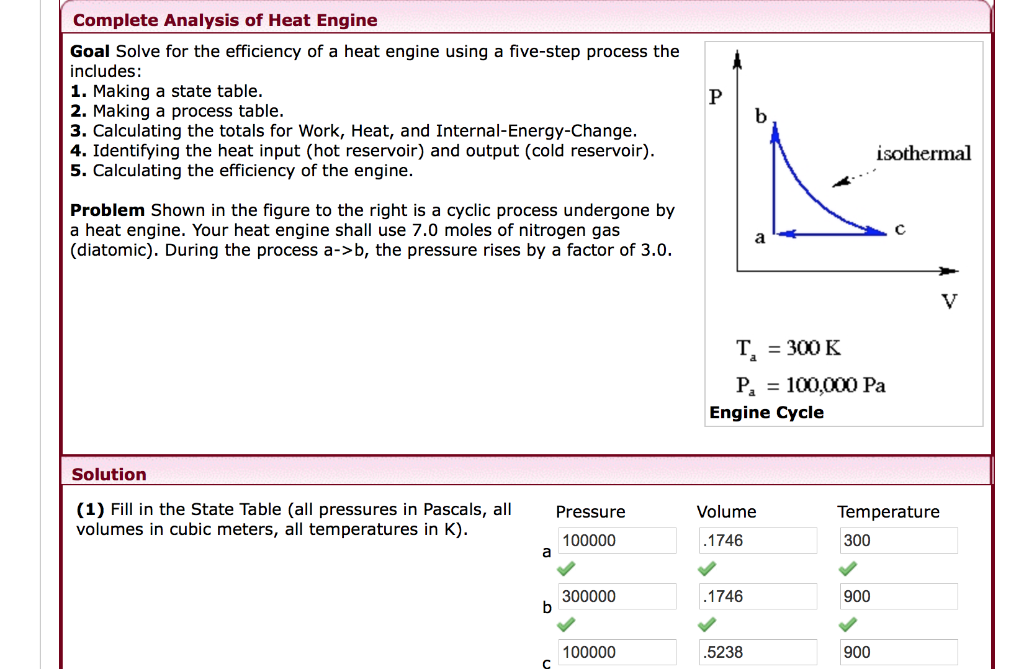 Solved Work Heat du 87297 87297 a- >b (2) Fill in the | Chegg.com