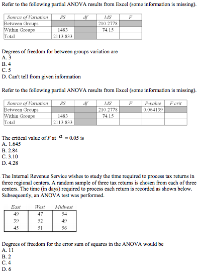 Solved Refer to the following partial ANOVA results from | Chegg.com