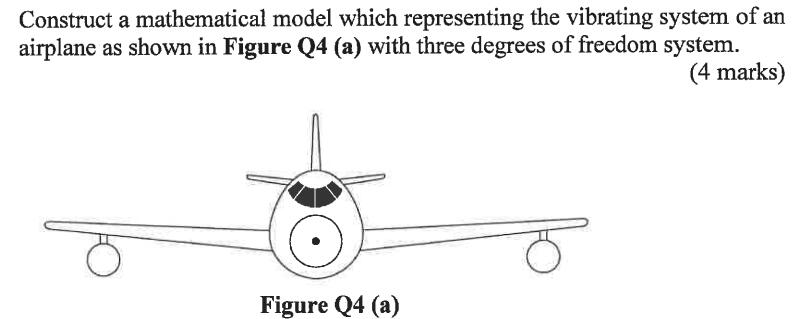 Solved Construct a mathematical model which representing the | Chegg.com