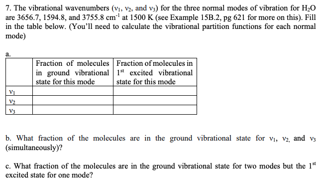 Solved 7. The vibrational wavenumbers (v1,v2, and v3) for | Chegg.com
