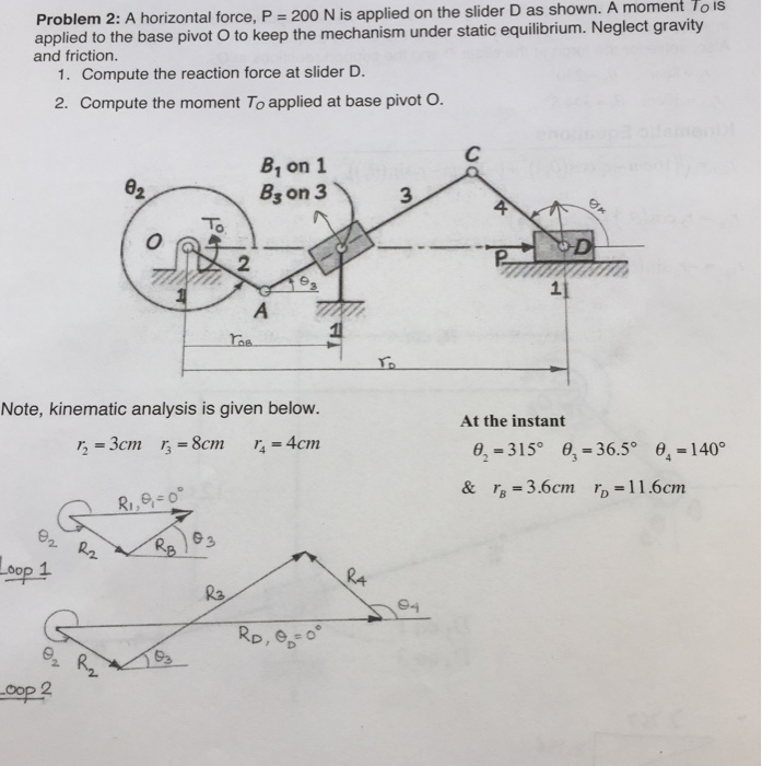 Solved shown. A moment To iS Problem 2: A horizontal force, | Chegg.com